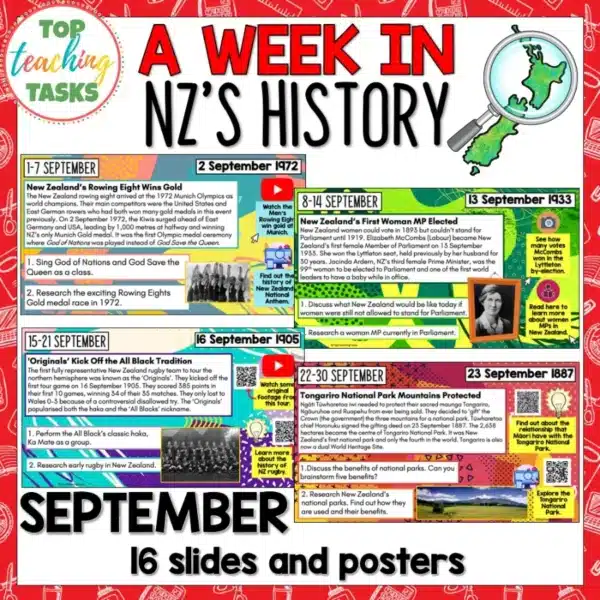 A Week in New Zealand History September: Discussion Google Slides and ...
