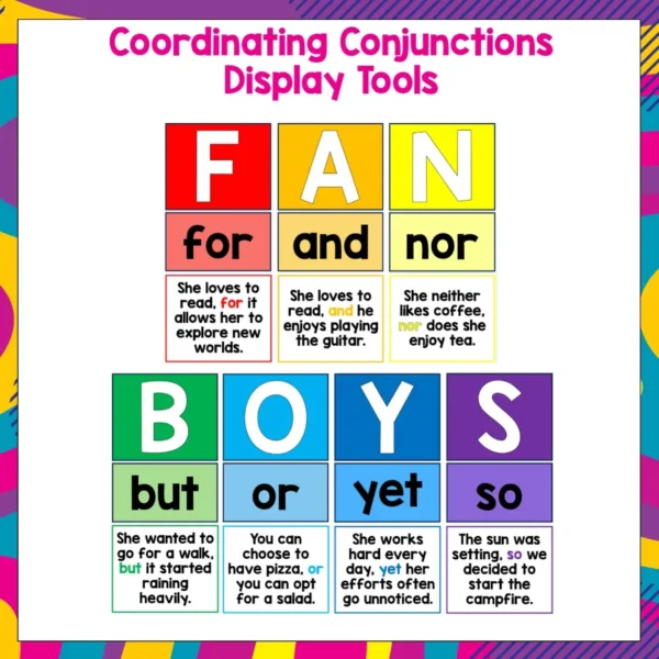 Subordinating Conjunctions Poster Amazon.com: Conjunctions Poster,