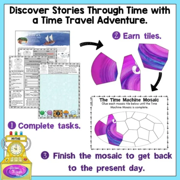 Myths and Legends, Fables & Fairy Tales | NZ School Journal Time Travel ...