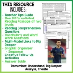 Cristiano Ronaldo Reading Comprehension and Literacy Passages and ...