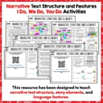 Narrative Writing Activities for Year 4-6 – Top Teaching Tasks Members