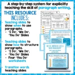 How to Write Paragraphs | A Step by Step Guide to Paragraph Writing ...