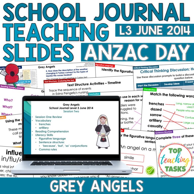 RESOURCES – Top Teaching Tasks Members