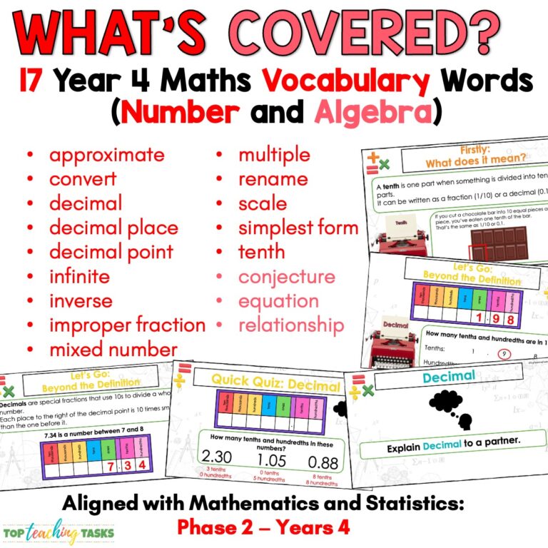 Year 4 Maths Vocabulary Slides: Number and Algebra (Phase 2) - Top ...