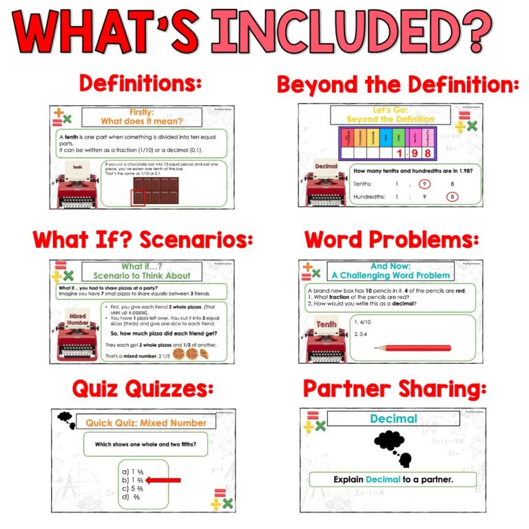 Year 4 Maths Vocabulary Slides: Number and Algebra (Phase 2) - Top ...